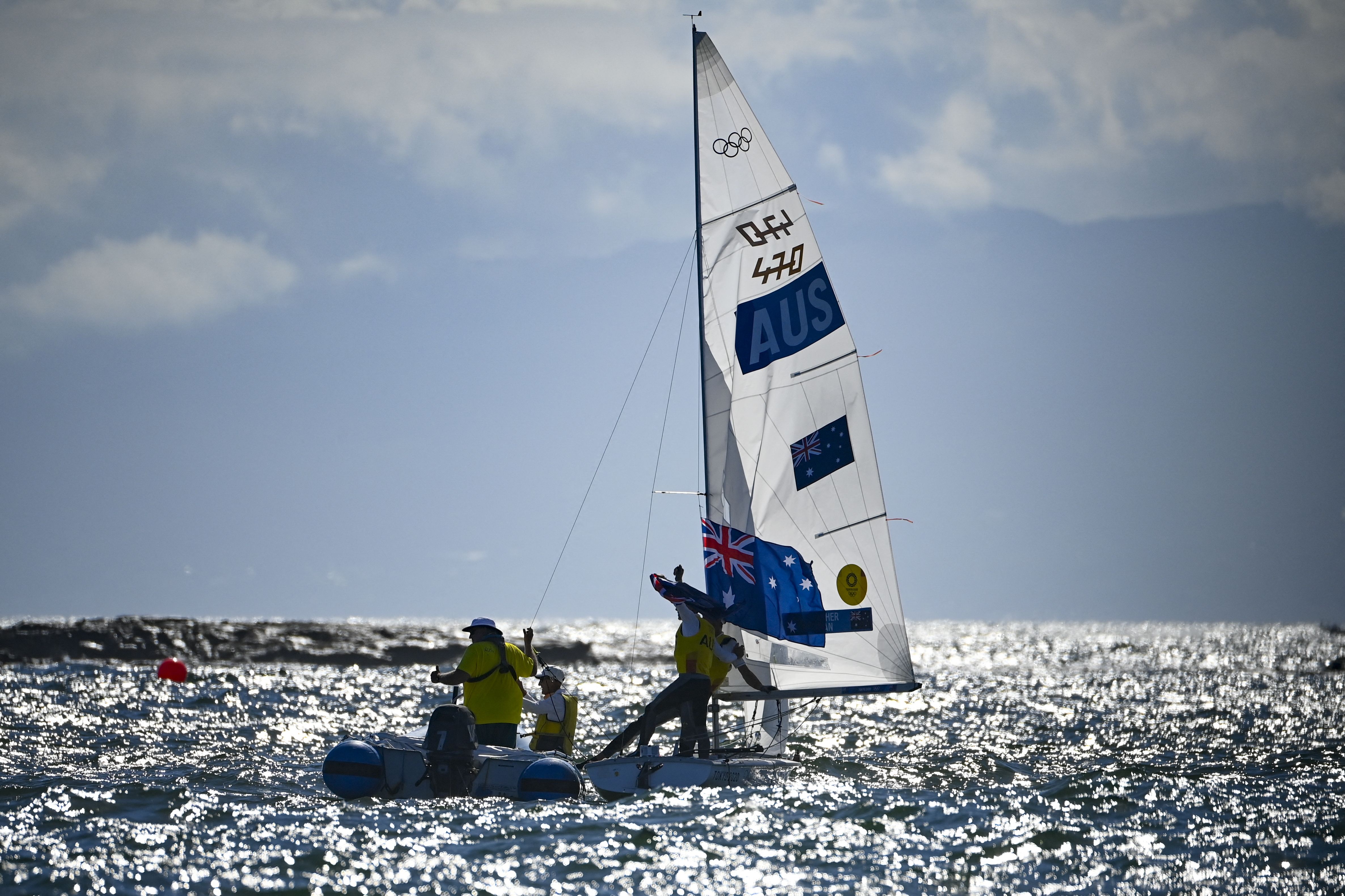 Behind High Performance Teams, Part 3: SAILING | Australian Olympic ...