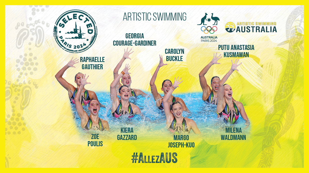 Eight artistic swimmers announced for Paris 2024 | Australian Olympic ...